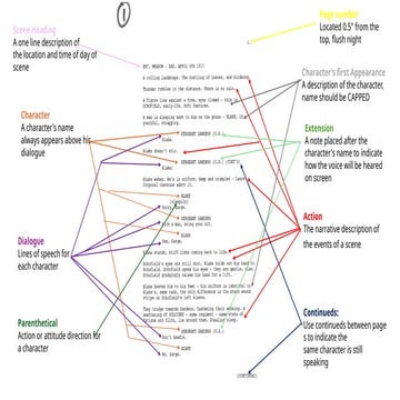 Presentation annotated scripts and analysis.pptx