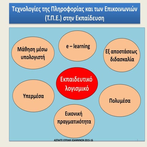 Presentation 1 | PPTX