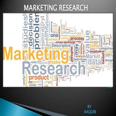 what is marketing research and its areas | PPT