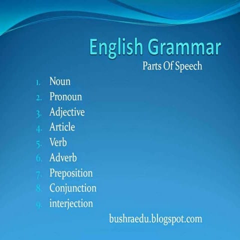 English Grammar parts of speech | PPSX