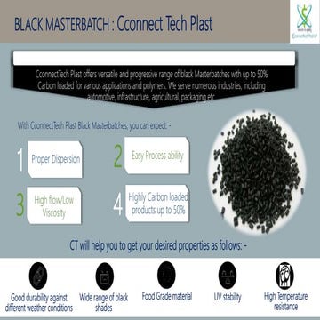CT PLAST BLACK MASTERBATCH RANGE | POTX