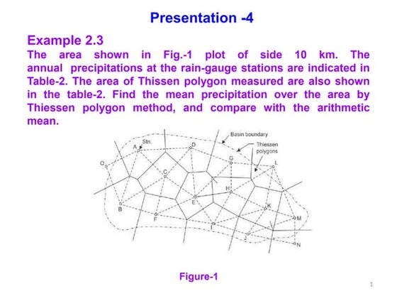 Rainfall analysis (Solved Examples)_Week2_CVE3305.pdf | Weather | Science
