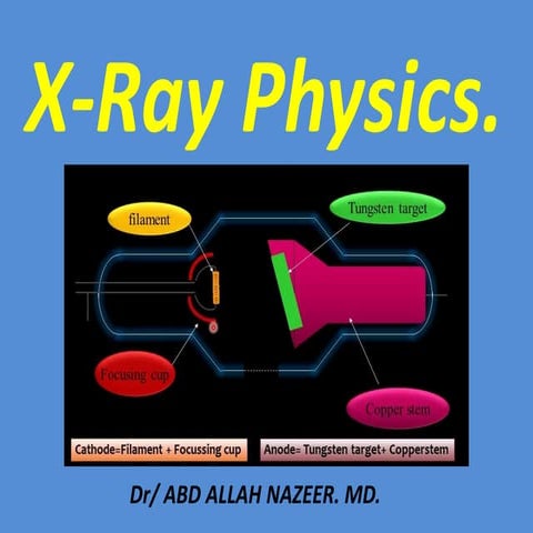 Presentation4, x ray physics | PPTX