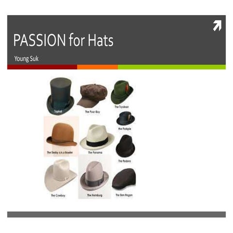 PASSION FOR HATS - GCD COMMUNICATION PRESENTATION | PPTX | Style & Fashion