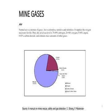 Presentation5.presentation on mine gases | PPT