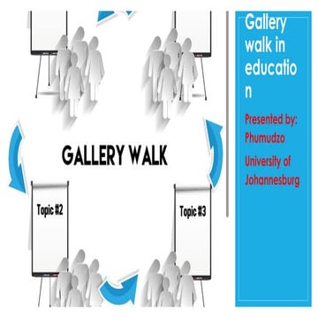 GALLERY WALK IN THE 21ST CENTURY EDUCATION | PPTX