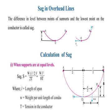 Sag calculation | PPT