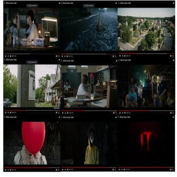 Textual Analysis Trailer of Teaser Trailer | PPT