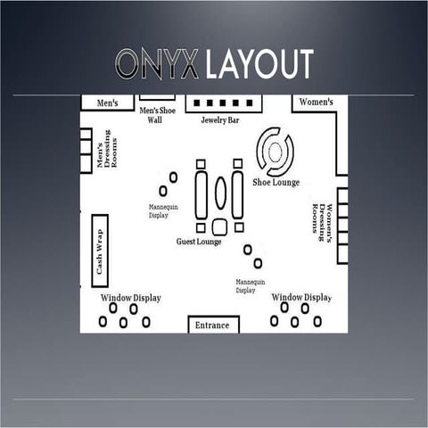 ONYX | PPT
