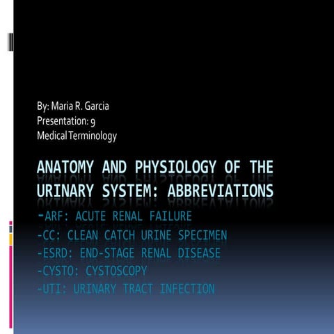 5 Abbreviations Regarding Urinary System | PPTX