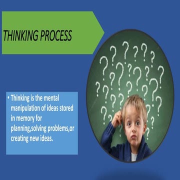 Presentation on thinking process | PPTX