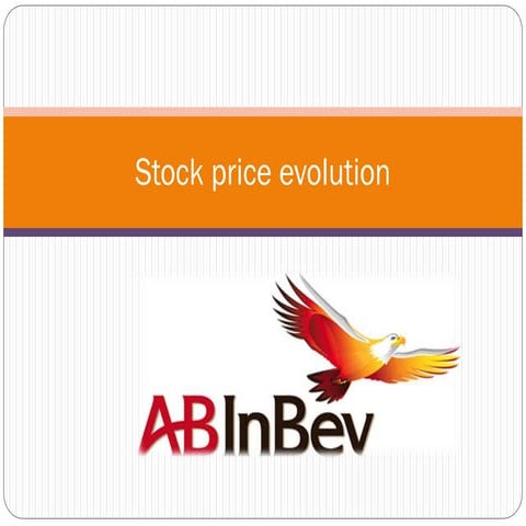 Presentation AB Inbev | PPTX