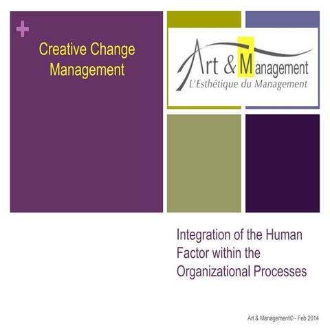 Creative Change Management and Design Thinking | PPT
