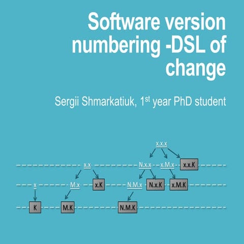 Software version numbering - DSL of change | PPT