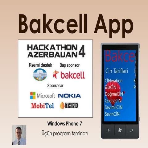 Bakcell App | PPT