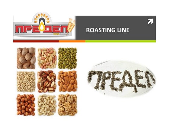 Levigation | PPTX | Skin Care | Beauty