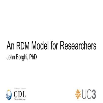 An RDM Guide for Researchers: Presentation at BIDS Reproducibility ...