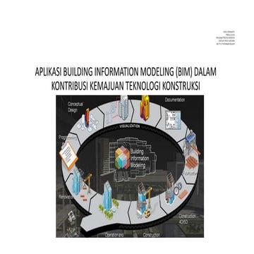 Presentation BIM Sebagai solusi Proyek .pptx