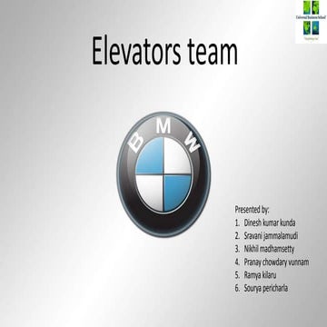 Presentation on BMW innovation and enterprneuership | PPTX | Automotive ...
