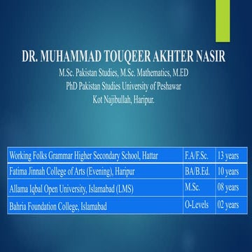 Coalition Politics in Pakistan, Pakistan Studies, Presentation by Dr Touqeer Nasir.pptx