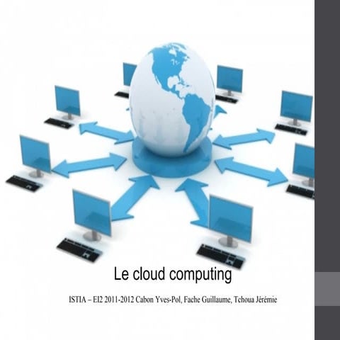 Presentation cloud | PPT