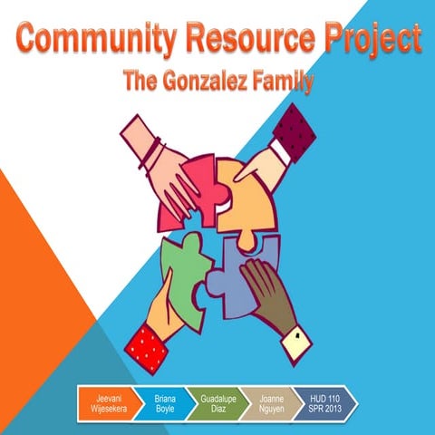 Community Resources Project | PPTX