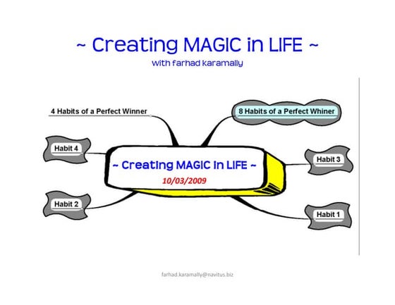 Power Of Funcilitation | PPT