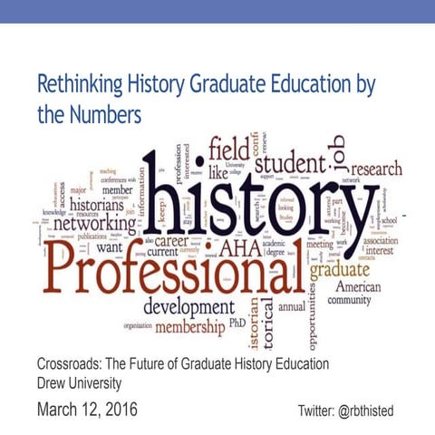 Rethinking History Graduate Education by the Numbers | PPT