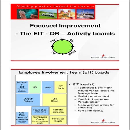 Presentation eit qr injection moulding 20110422 | PDF
