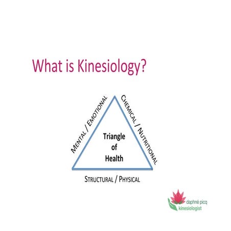 What is kinesiology? | PDF | Physical Therapy | Wellness
