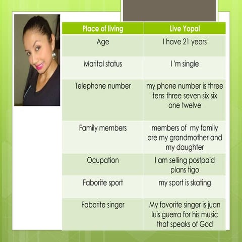 Presentation english | PPT