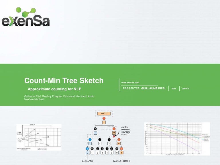 Count-Min Tree Sketch : Approximate counting for NLP tasks