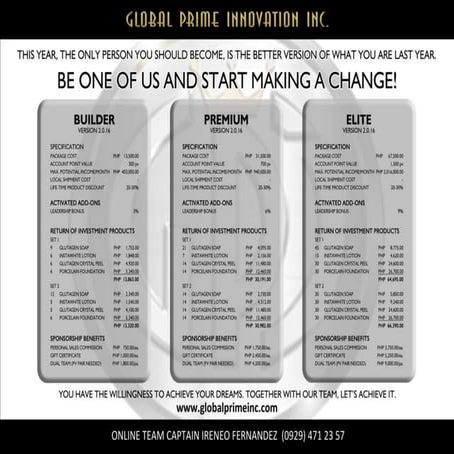 Global Prime Innovation Product Details | PPTX