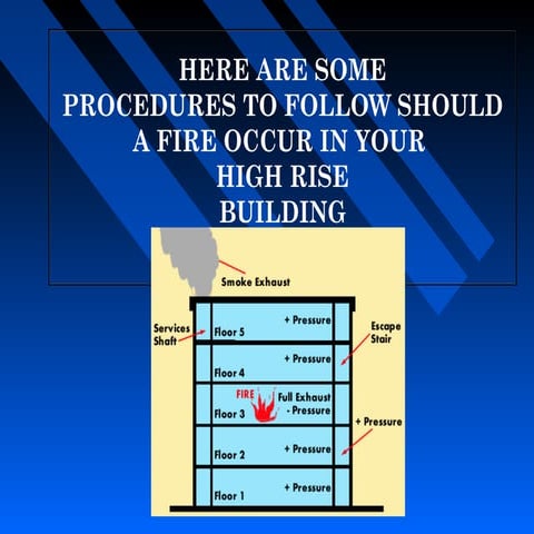 Presentation fire procedures | PPT