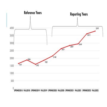 Presentation Foundation Day Celebrations (1).pptx