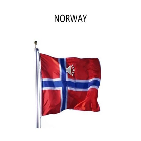 Presentation of Norway by Norway | PPT