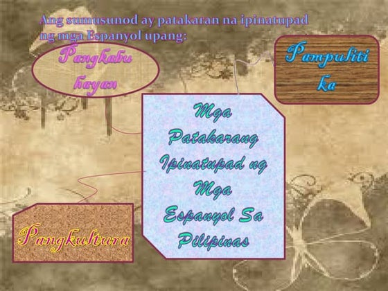 Patakarang Ipinatupad ng mga Espanyol | PPTX