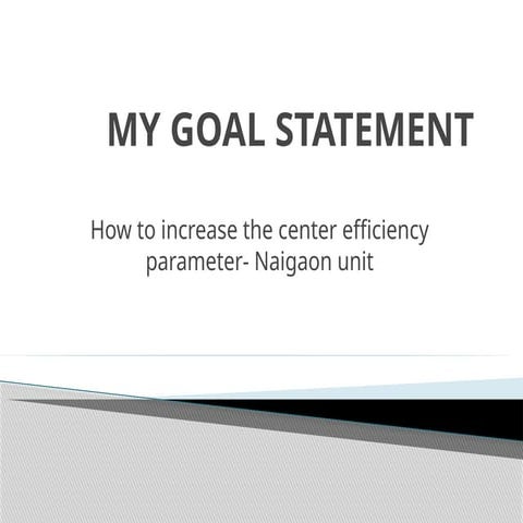 presentation goal making to achieve anythging in life.pptx