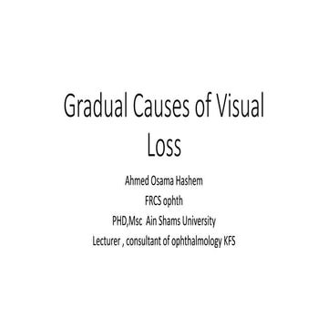 Gradual Visual loss.pptx