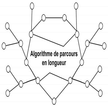 Algorithme de parcours en profondeur | PPTX