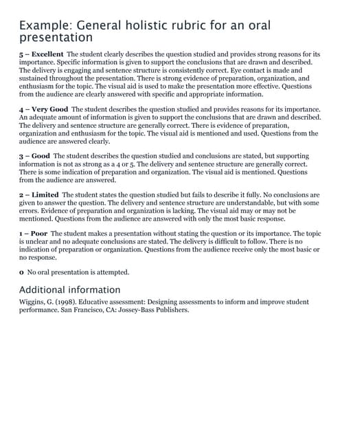 5 minute presentation rubric, With data and analysis | PPT