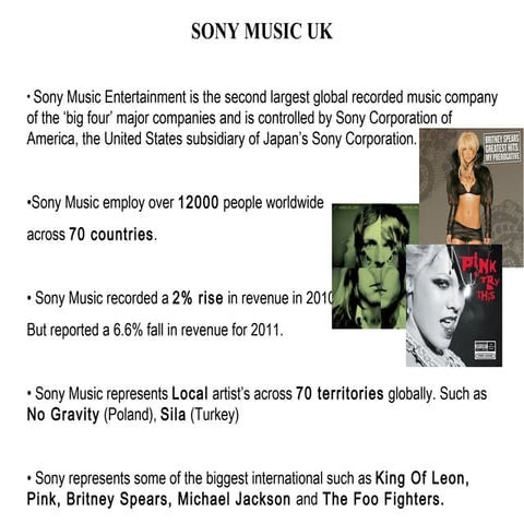 Presentation iiftm | PPT | Digital Audio | Computer Software and Applications