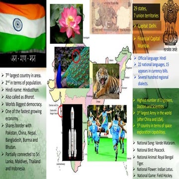 Presentation India | PPT