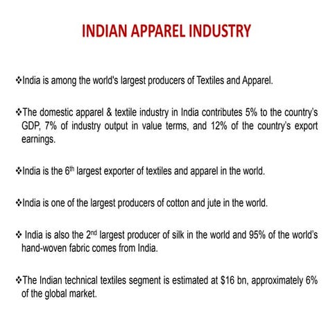 Presentation on handloom industry | PPTX