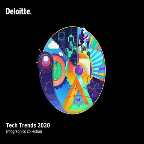 Deloitte Tech Trends 2020: Der Wandel geht weiter | PDF | Business ...