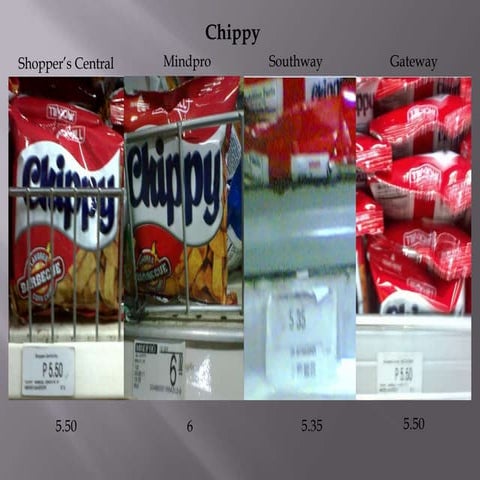 Market Price Comparison | PPT