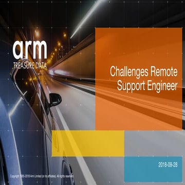 Remote Support Engineer Challenges. | PPT