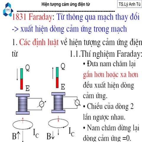 Presentation lat cohocluongtu.ppt2 332 23 23 | PPT