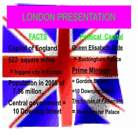 Presentation London Powerpoint | PPT