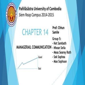Presentation managerment chapter 14 | PPT